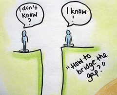 On Bridging “The Gap” – Physical Therapy Reviewer